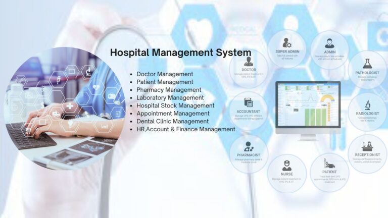 Hospital Management System in Islamabad – Streamlined Healthcare Solutions
