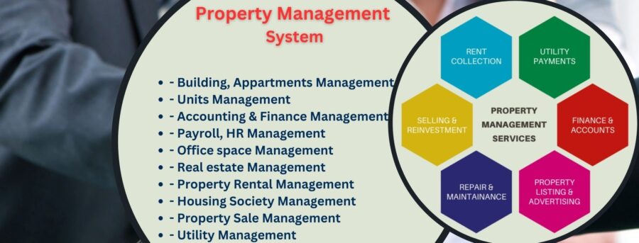 Property Management System - PKSoftwares